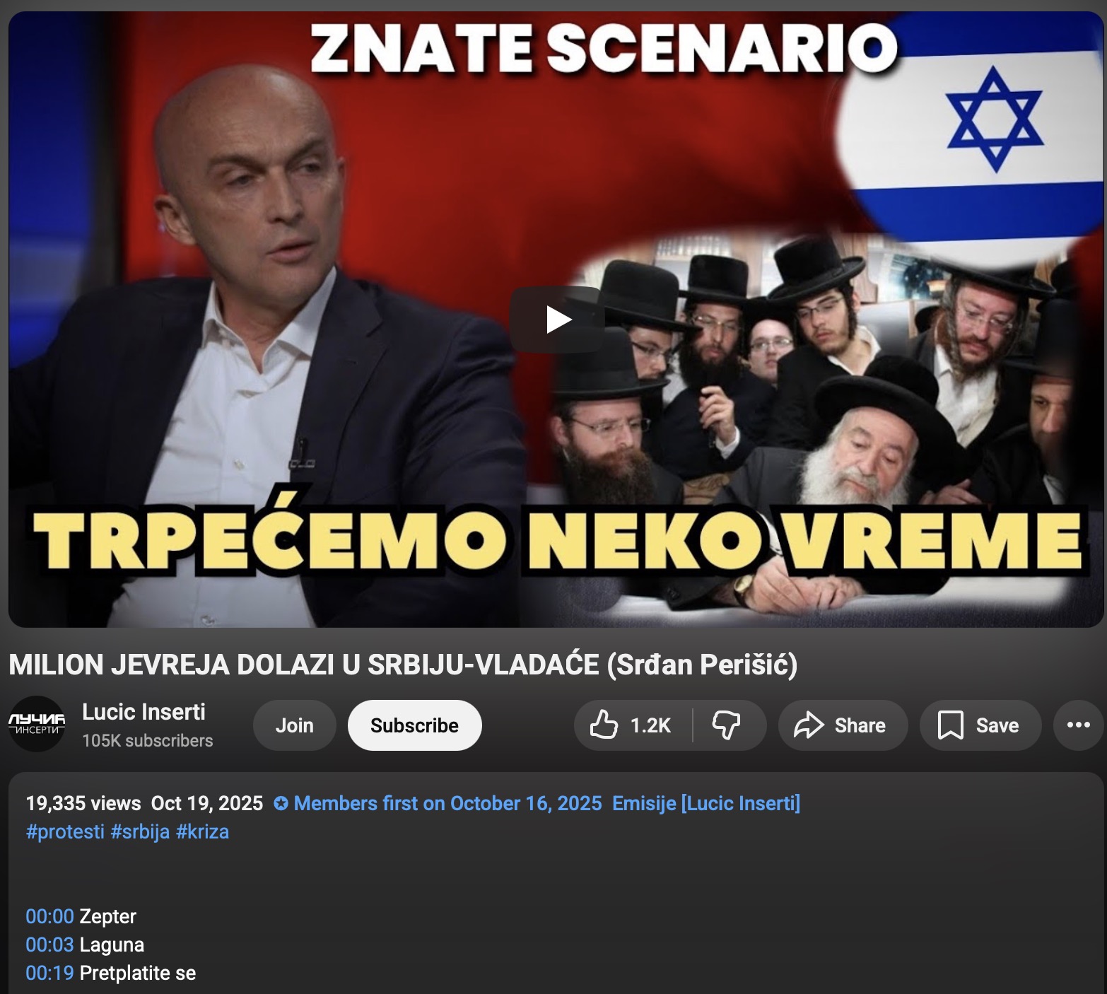 Oct. 20, 2025. Examples of Antisemitism in Serbia: Father Arsenije ...